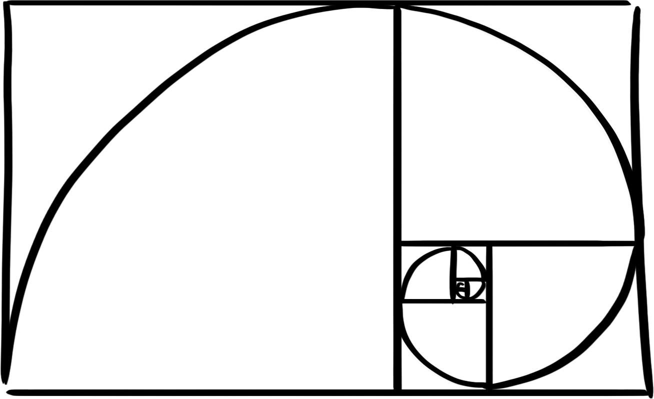 Fibonacci Sequence in Scrum | Agile Dictionary Fibonacci Sequence in Scrum | Agile Dictionary